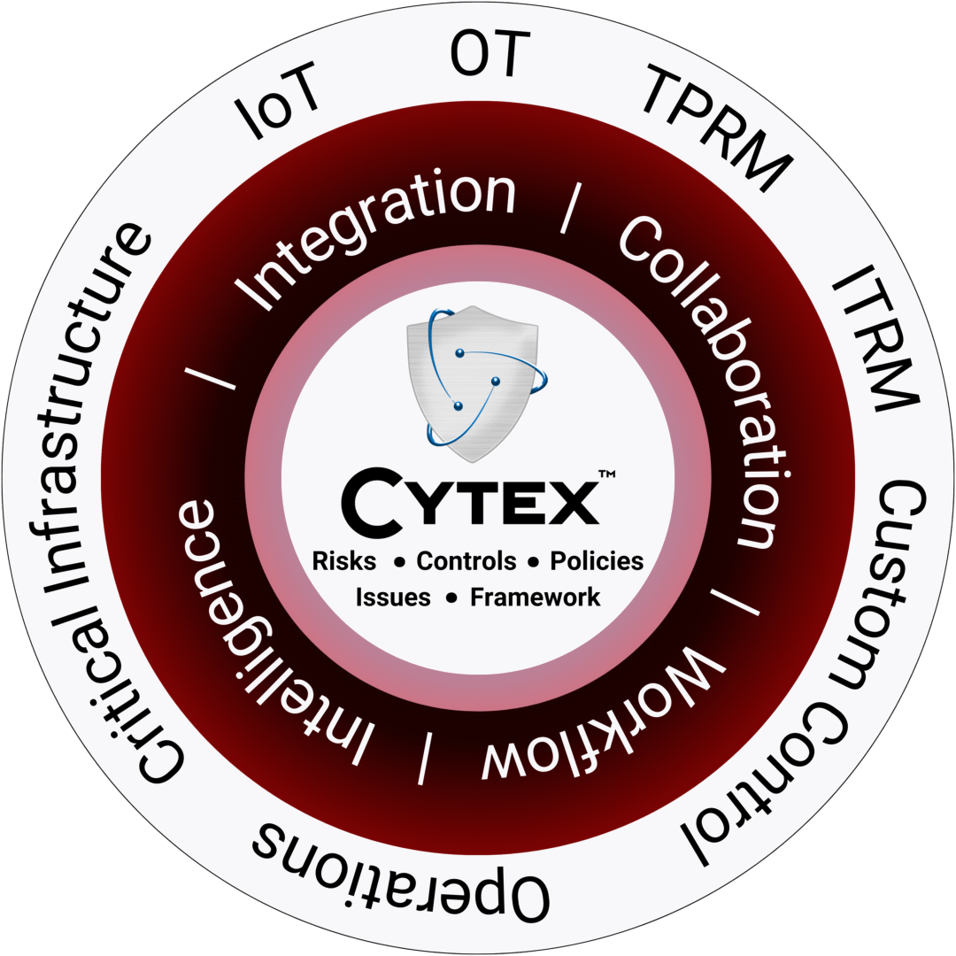 Leading Cybersecurity Solutions & Risk Management | Cytex.io